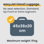 easyJet Hand Luggage Size: Maximising Your Bag Allowance
