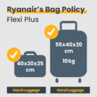 Ryanair Cabin Bag Size & Hand Luggage Allowance